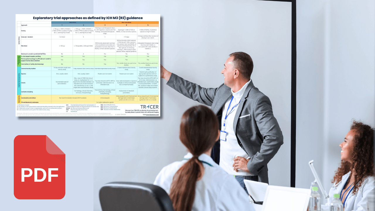 ICH M3 R2 approaches for exploratory studies | TRACER CRO