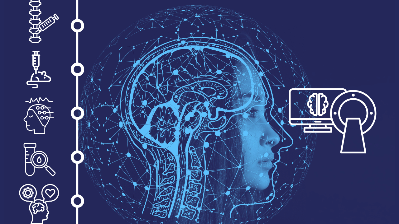 Imaging for CNS drug development, practice and considerations